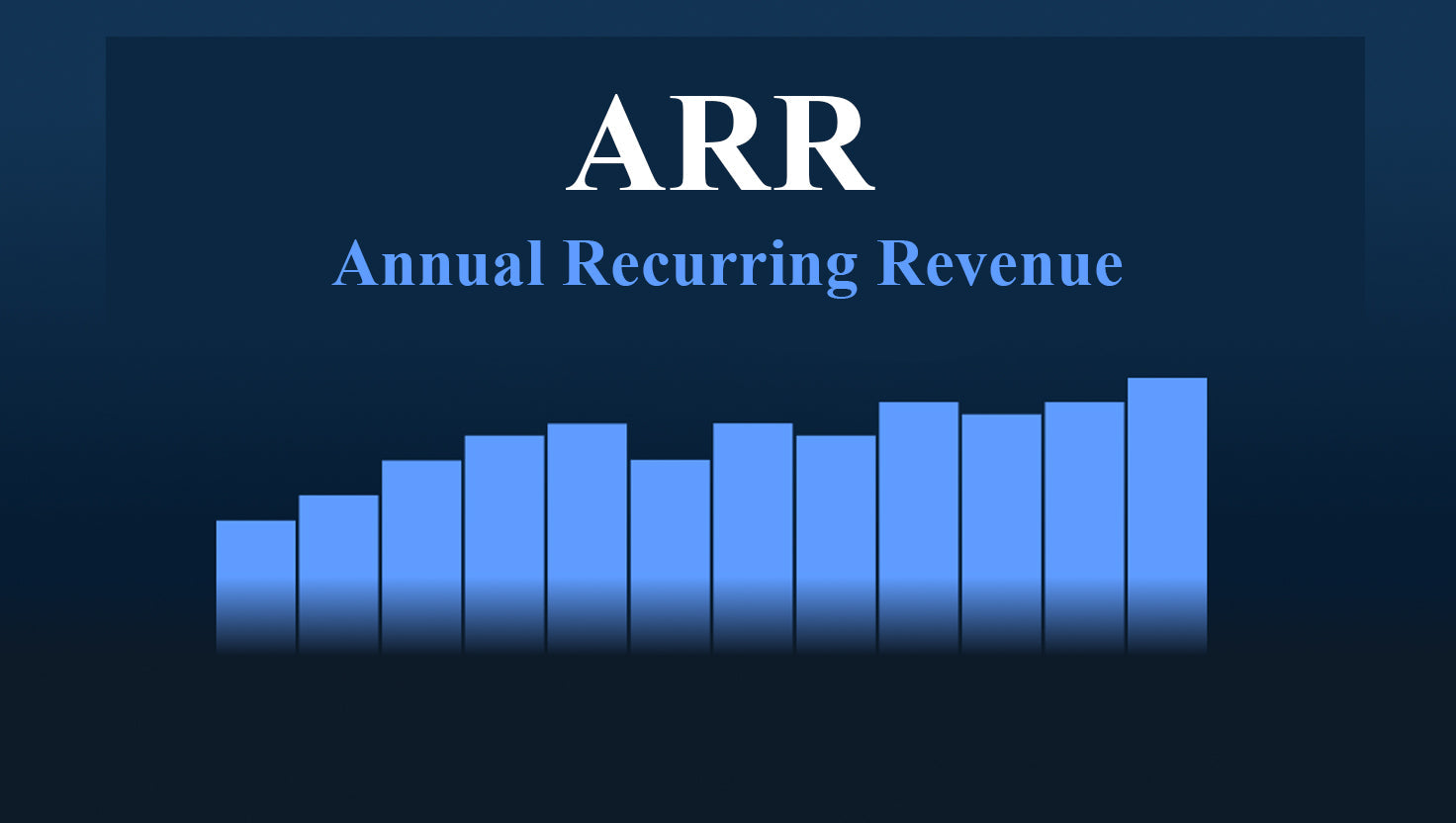 Understanding ARR: How to Calculate Annual Recurring Revenue
