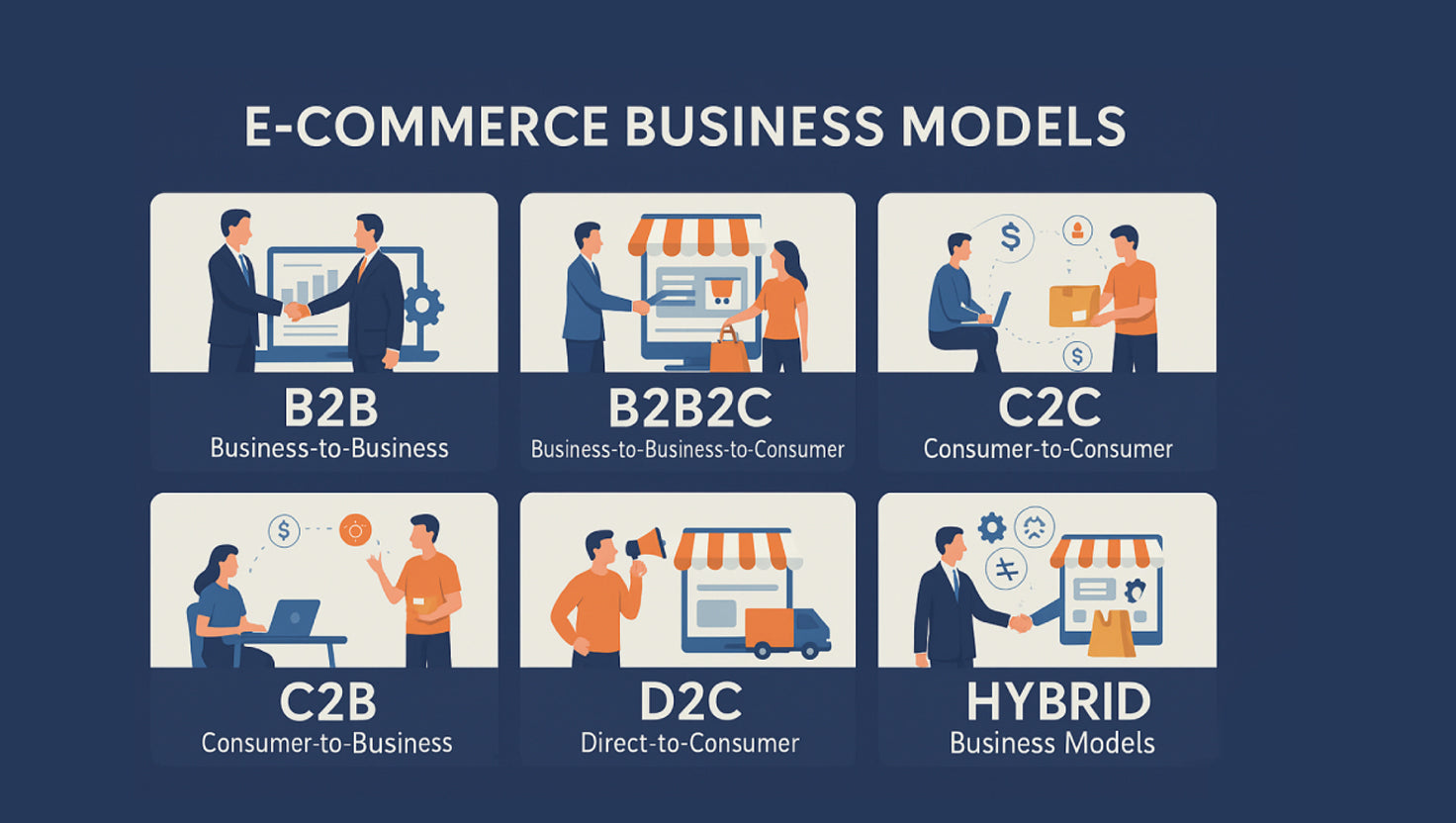 Exploring eCommerce Business Models: A Comprehensive Guide - TGL